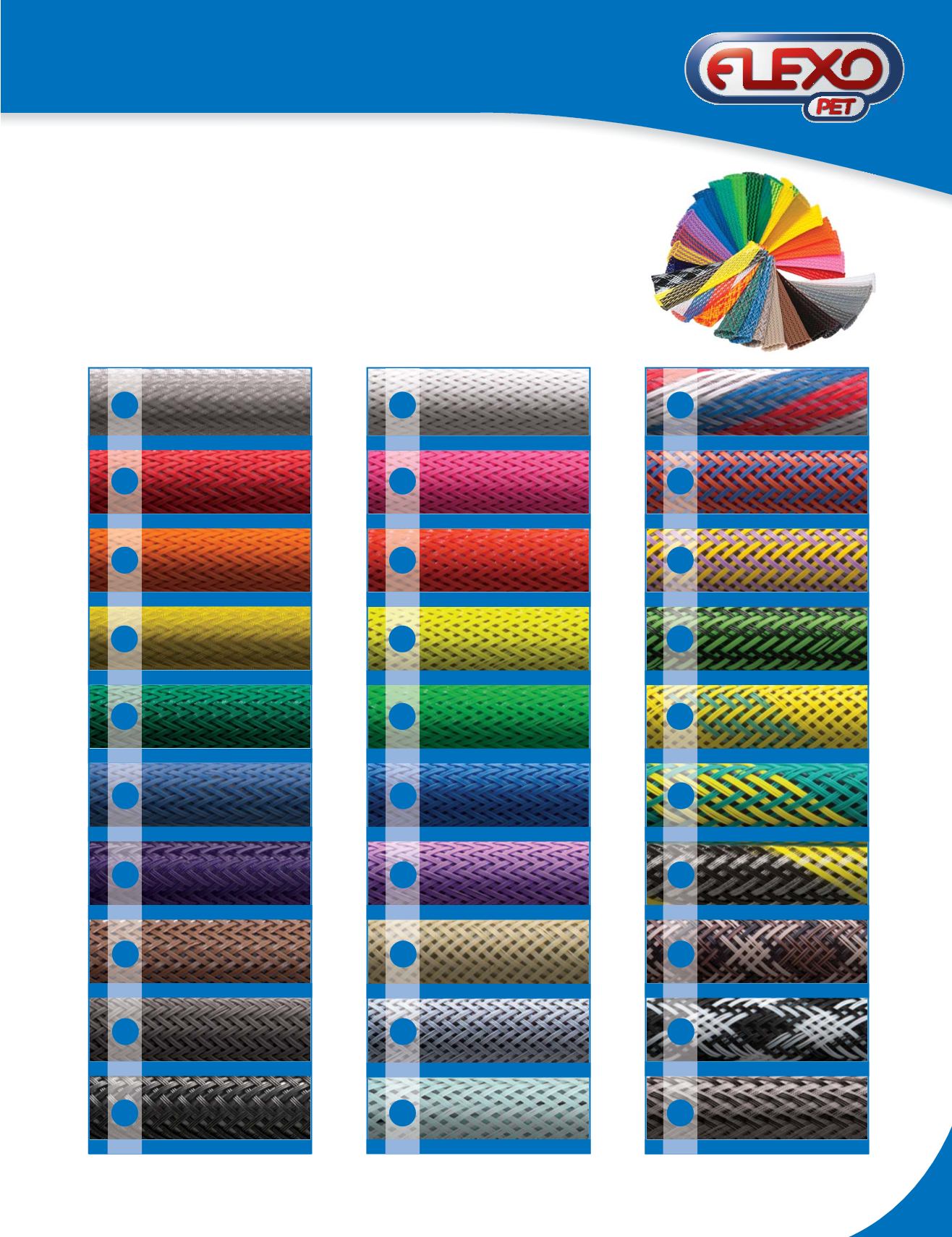 Techflex Braided Sleeving Solutions European
